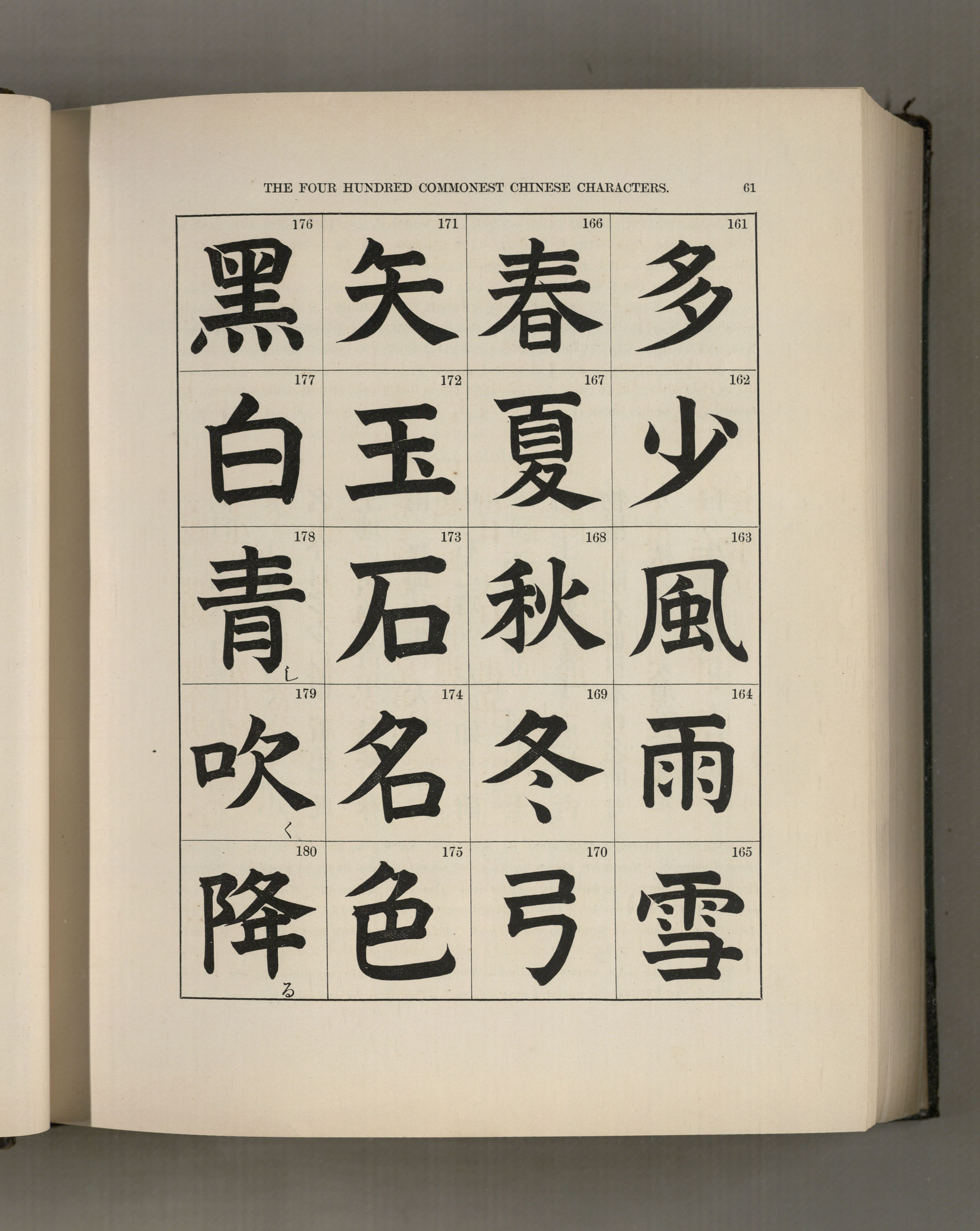 A Practical Introduction to the Study of Japanese Writing（1899年版） | 日本 ...